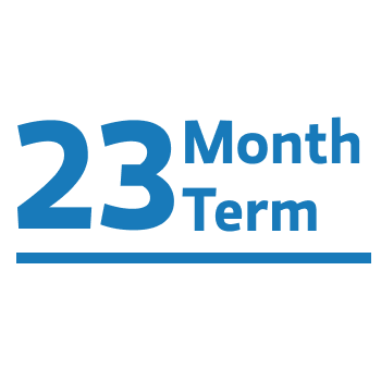 4.00% Rate | 4.00% APY