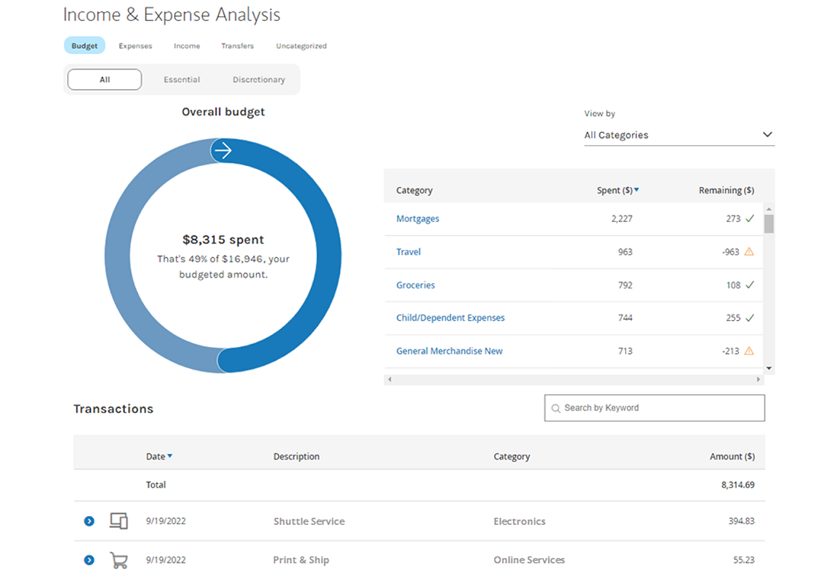 Online Financial Tools | Morgan Stanley